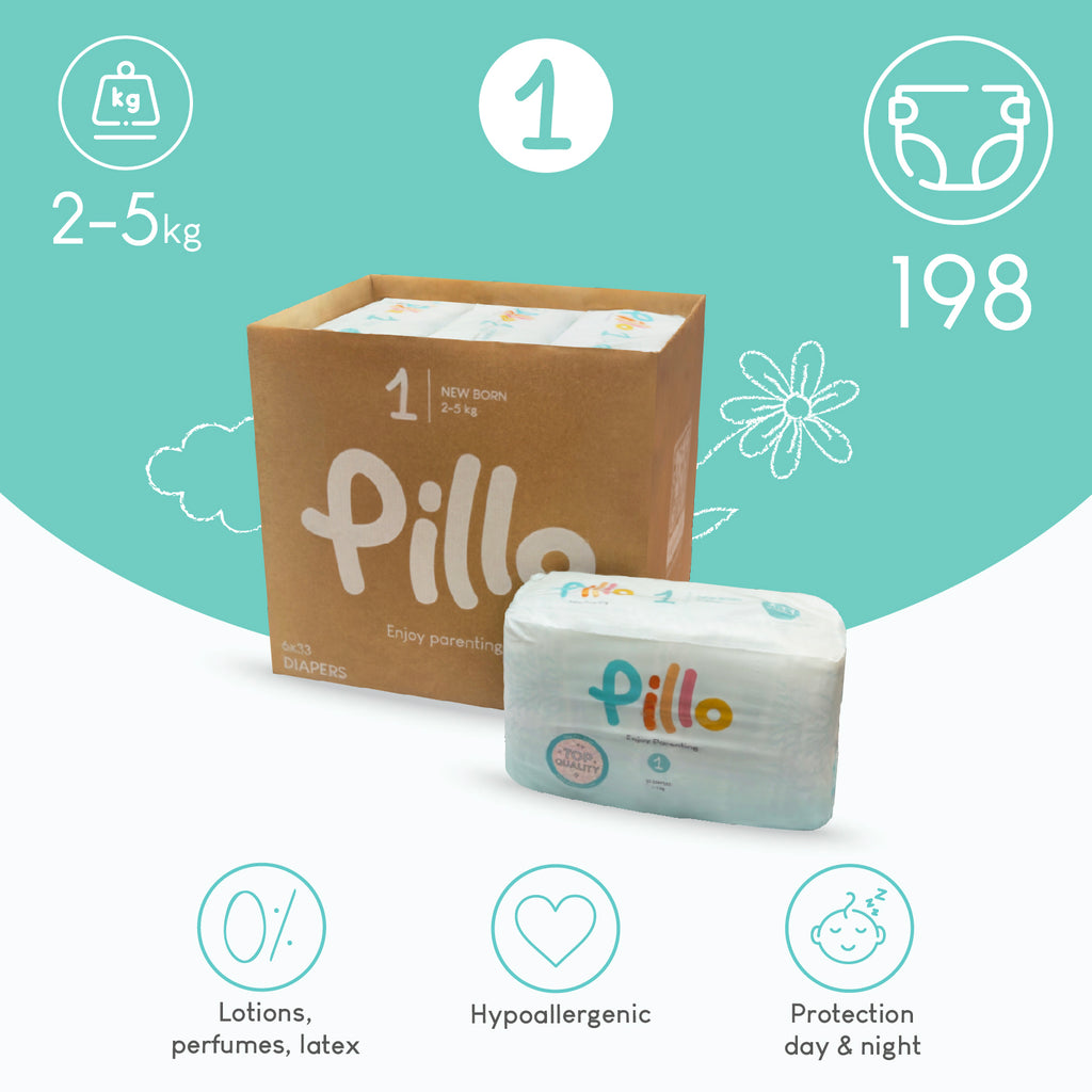 Pillo Pannolini – Pillo Baby