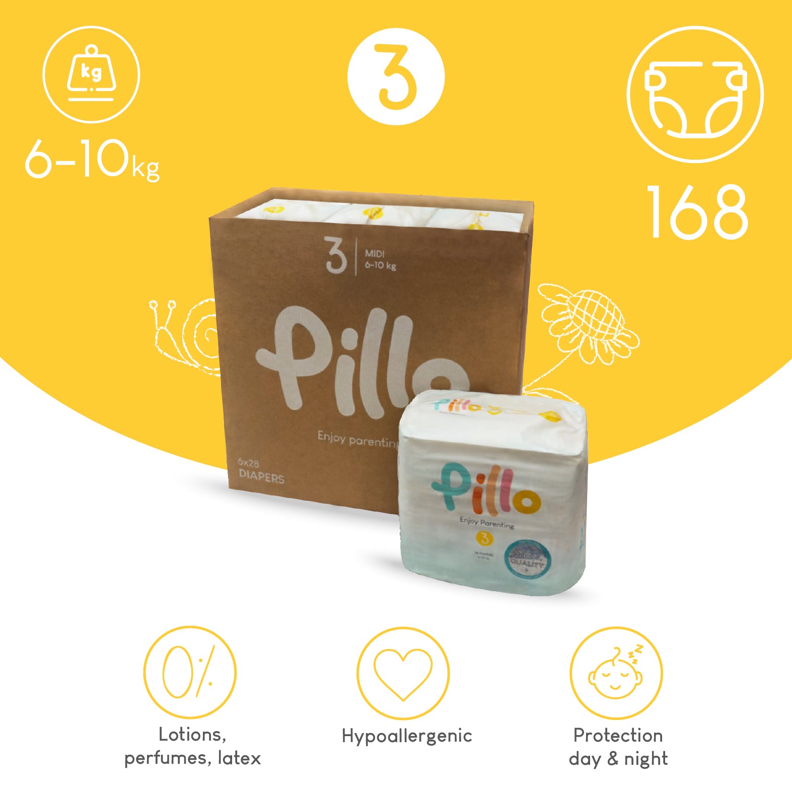 Pillo Pannolini – Pillo Baby