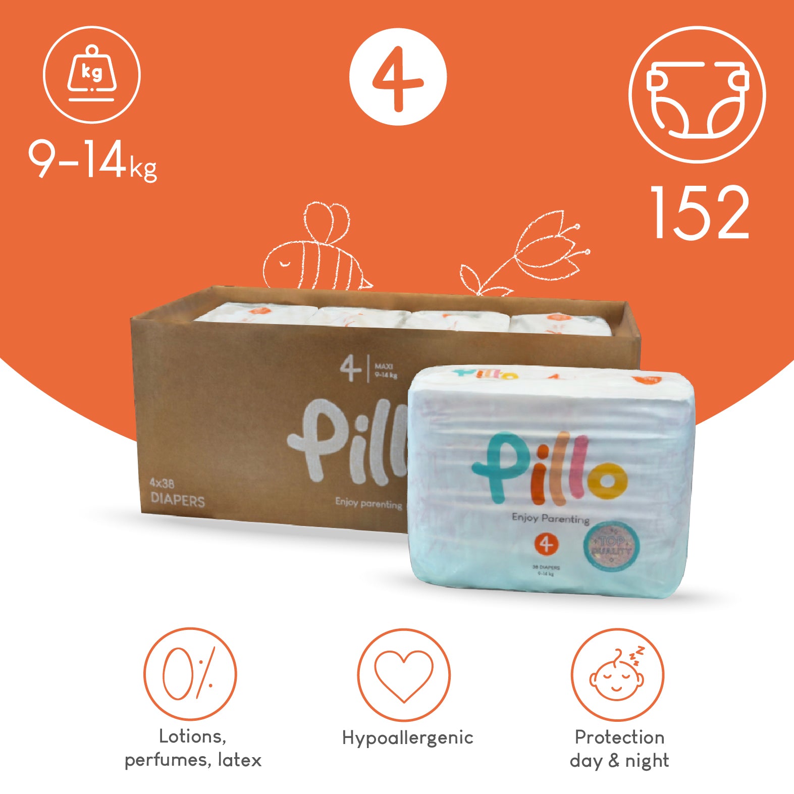 Pillo Pannolini – Pillo Baby