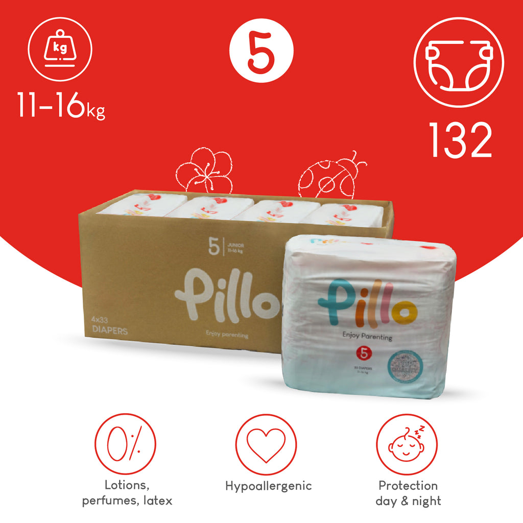 Pillo Pannolini – Pillo Baby